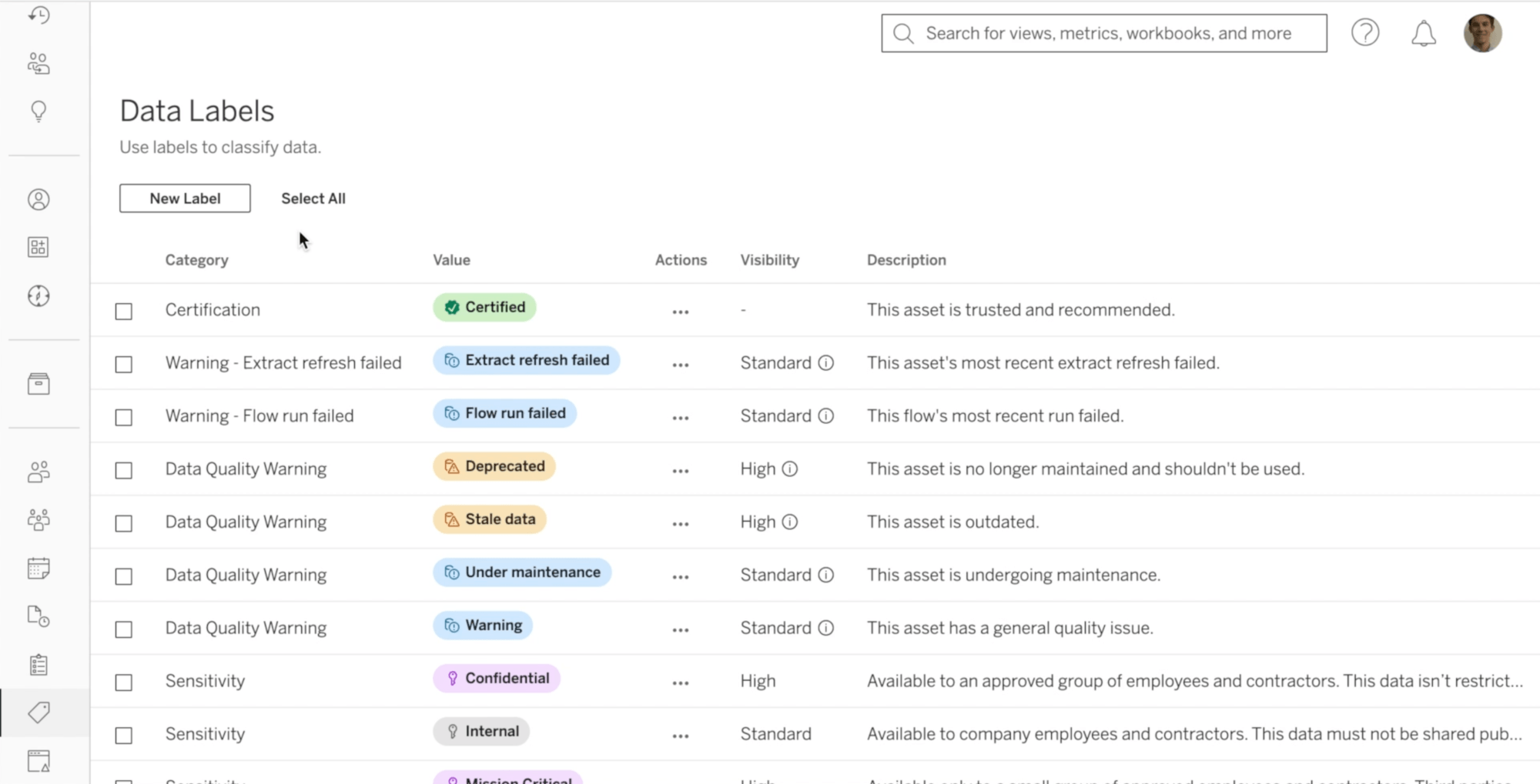 Tableau 2023.3 New Features
